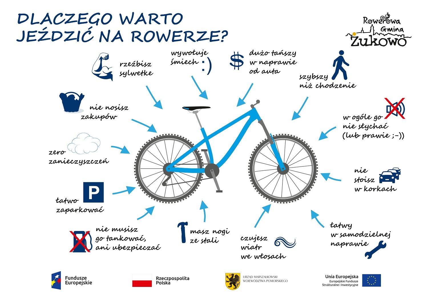 Dlaczego warto jeździć na rowerze? – Rada Banino